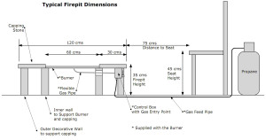 Firepit Dimensions - Gas Fire Pits FR